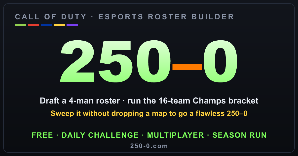 250-0 · Build the Greatest Call of Duty Roster